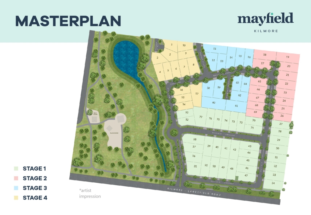 Master Plan - Mayfield Kilmore